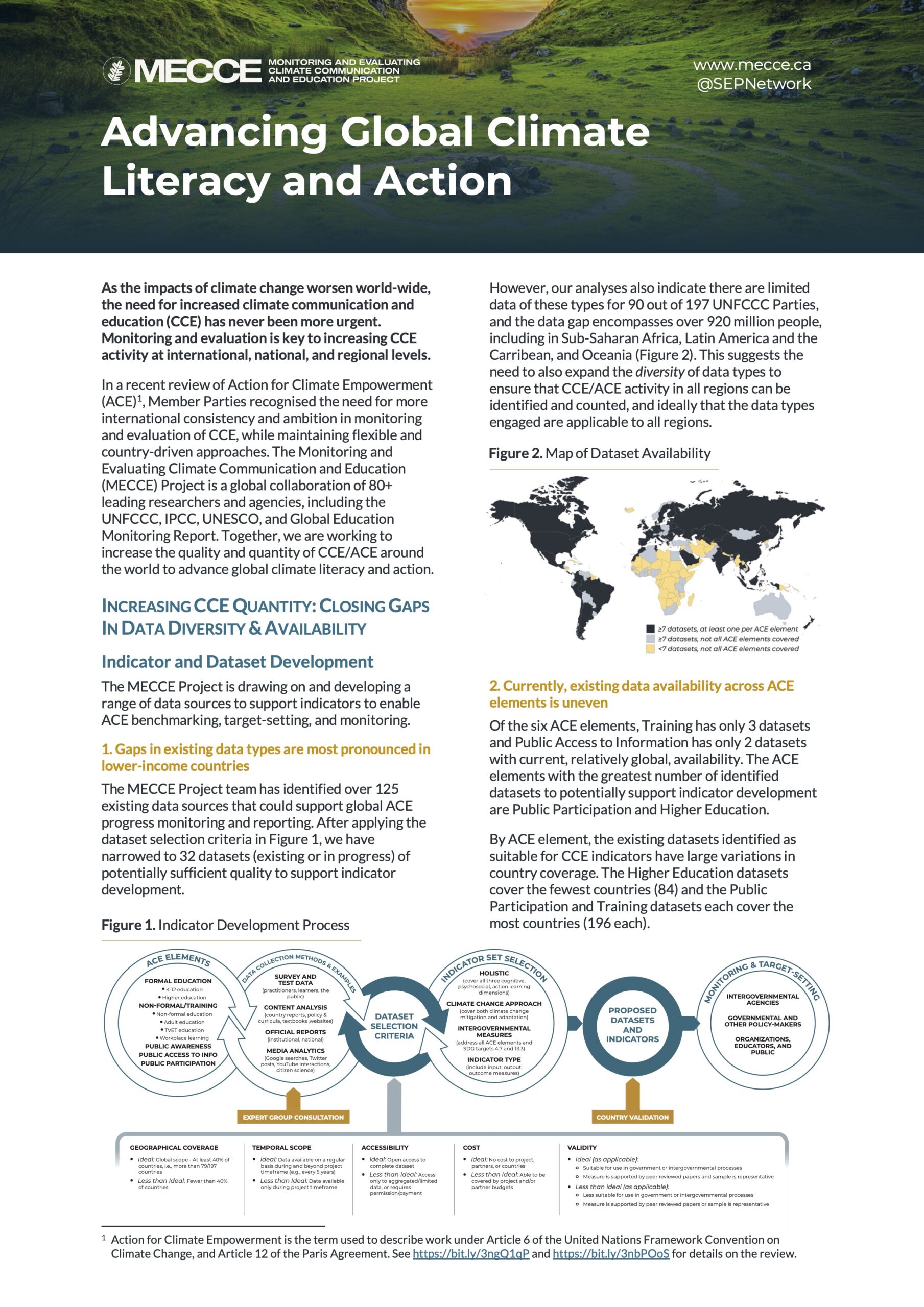 Research Brief: Advancing Global Climate Literacy and Action - MECCE
