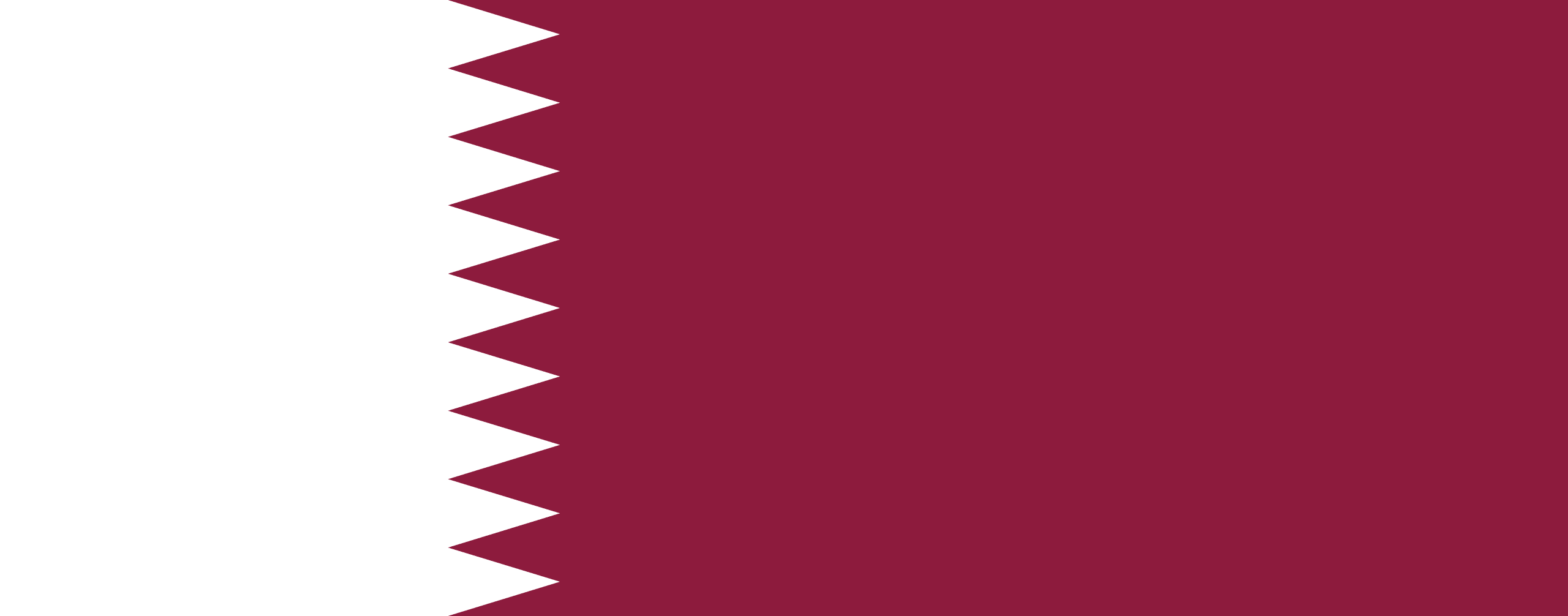 CCE Country Profile: Qatar - MECCE
