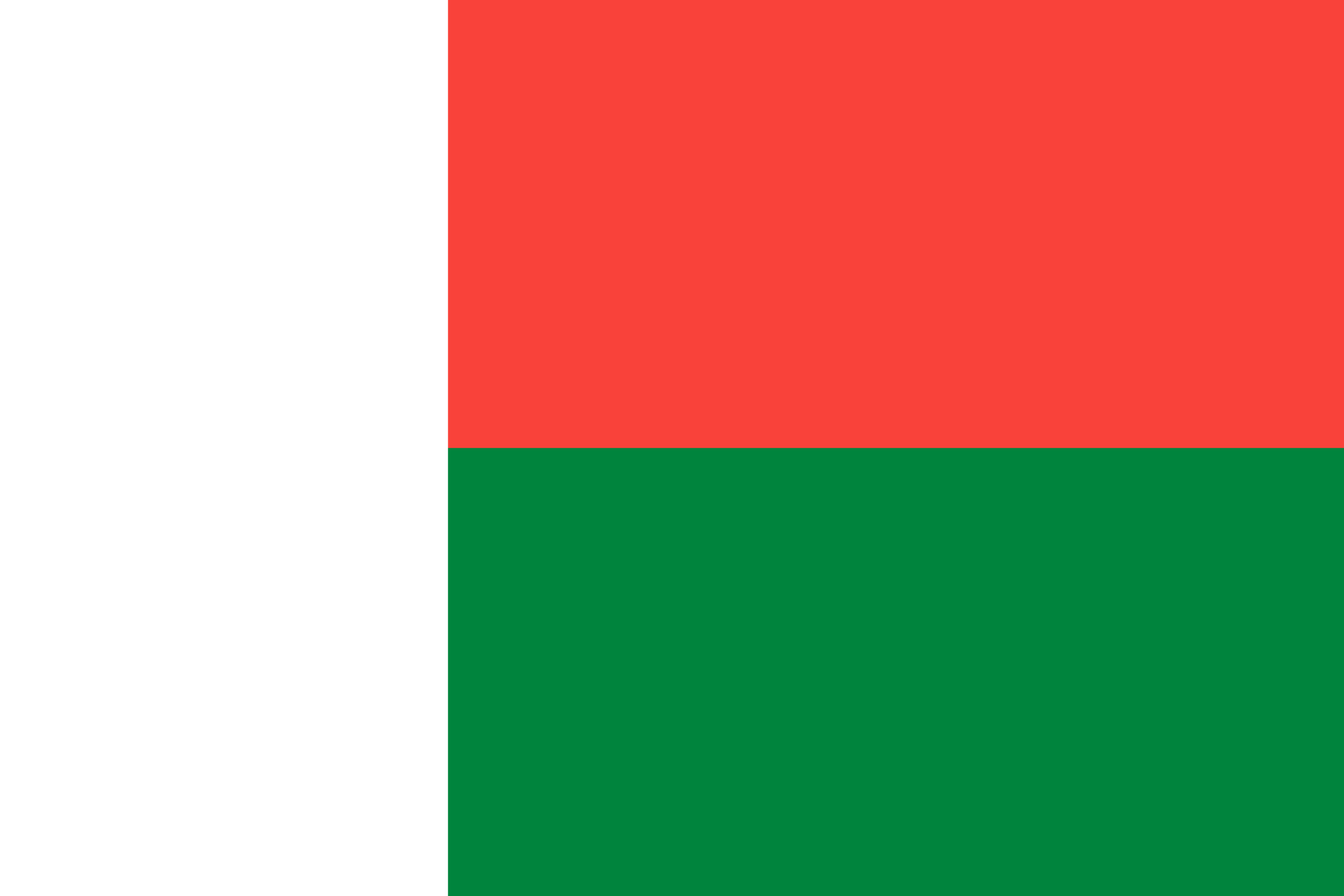 CCE Country Profile: Madagascar - MECCE